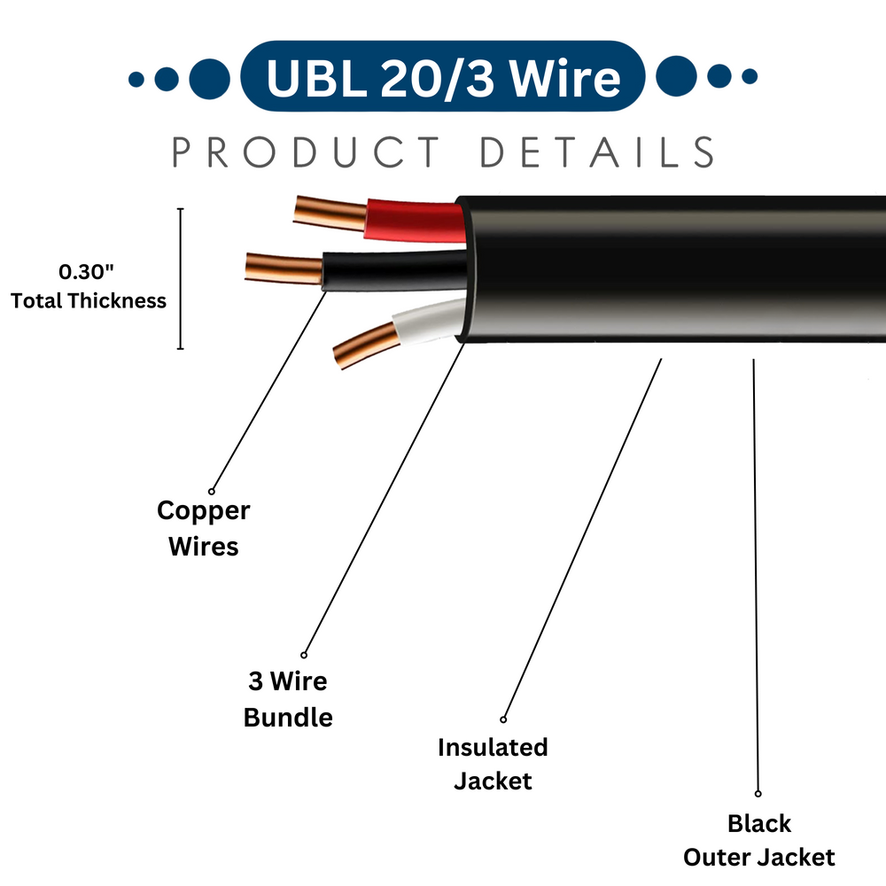 UBL Electronics & High Performance Warning Lights – Ultra Bright Lightz