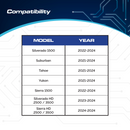 Z-Flash LCM Plugin Flasher for GM