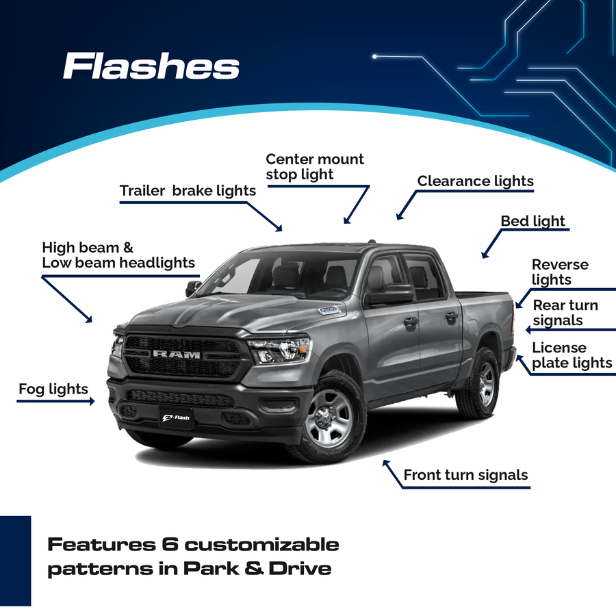Z-Flash Module | Ultra Bright Lightz