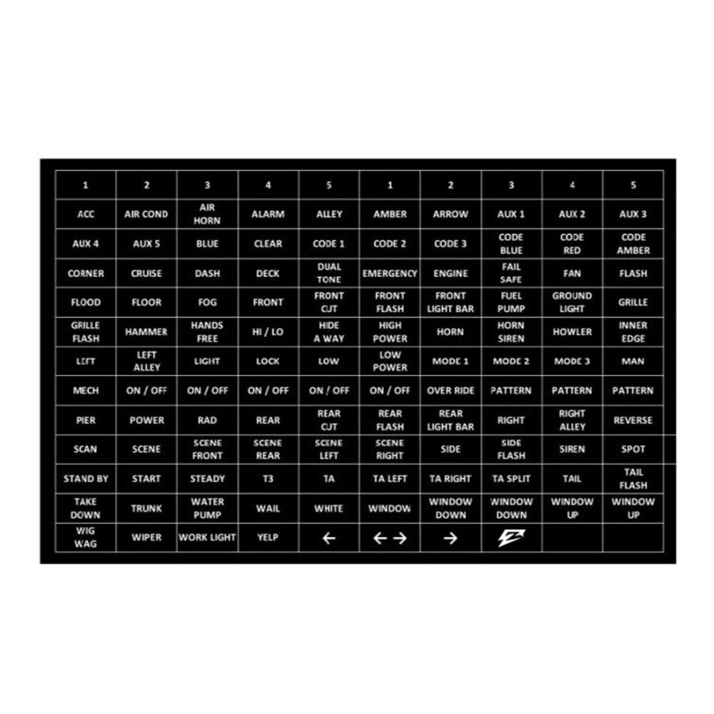 Siren and Emergency Light Controllers | UBL – Ultra Bright Lightz