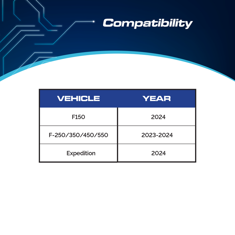 Z-Flash BCM 2300 Vehicle Flasher for Ford – Ultra Bright Lightz