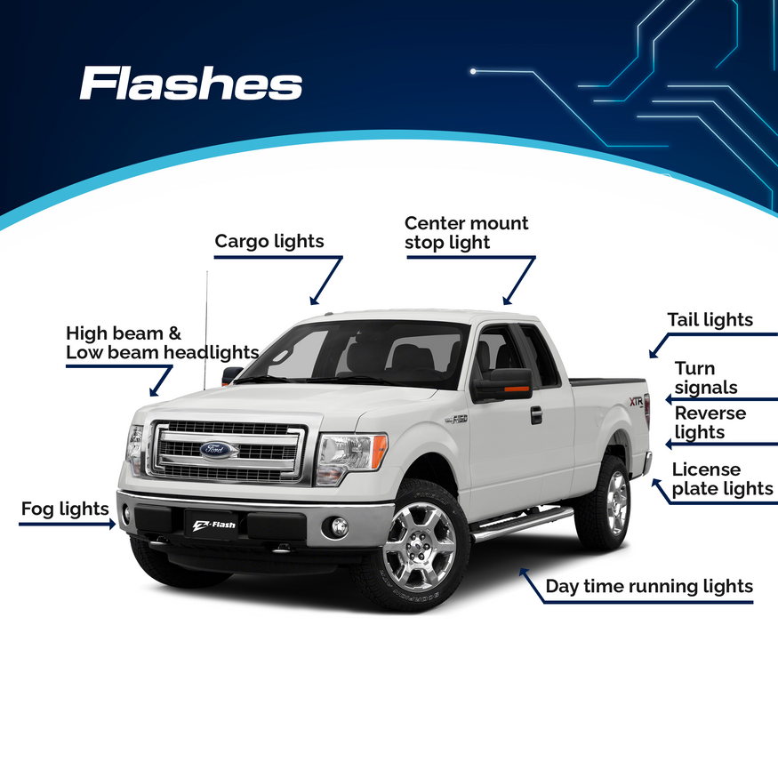 Plug-and-Play Emergency Light Modules | Ultra Bright Lightz