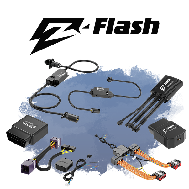 Z-Flash Landing Page – Ultra Bright Lightz