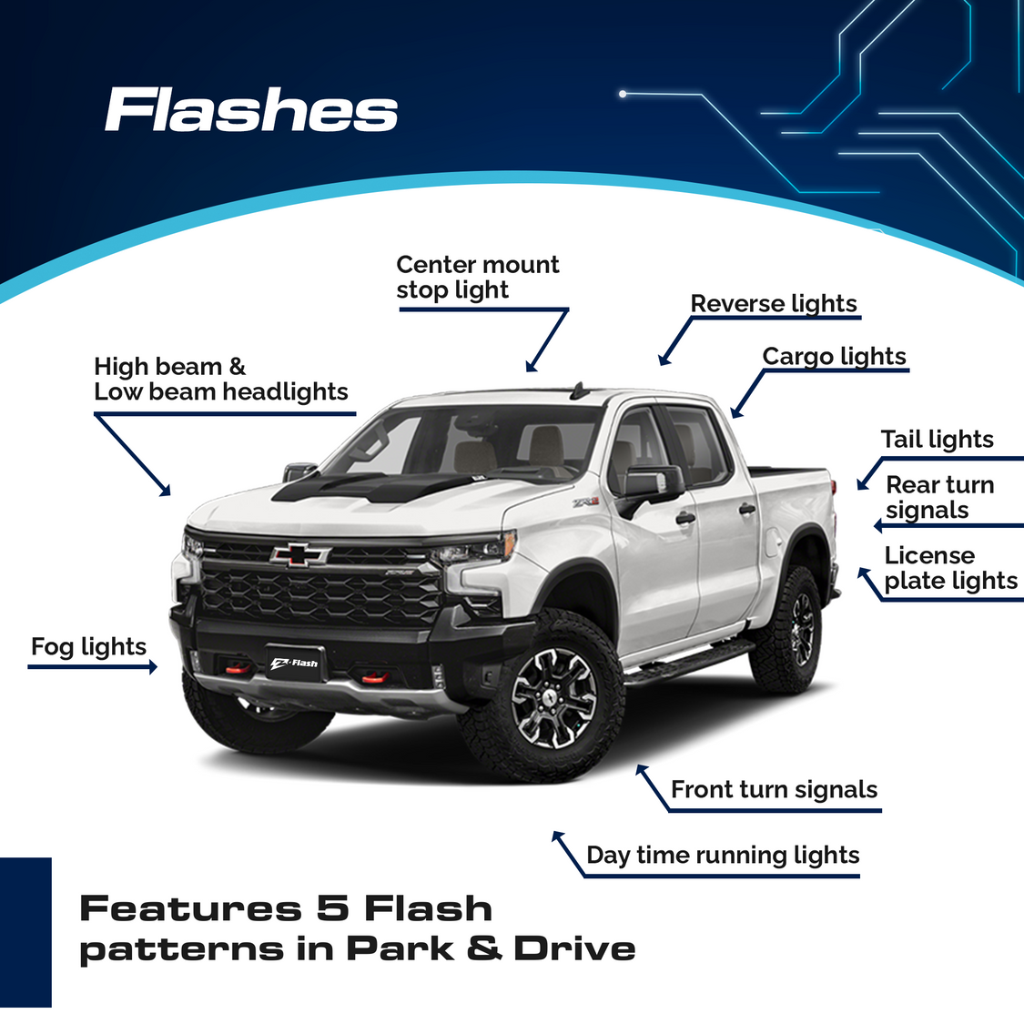 Z-Flash Module | Ultra Bright Lightz