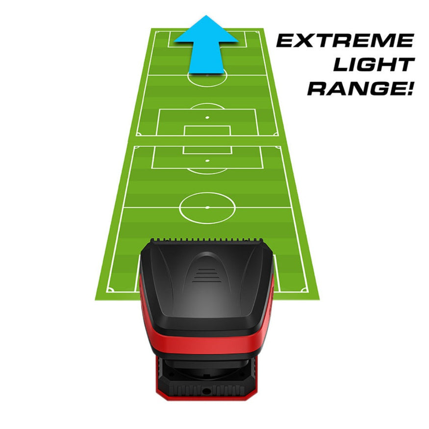 Remote Scene Light – Ultra Bright Lightz